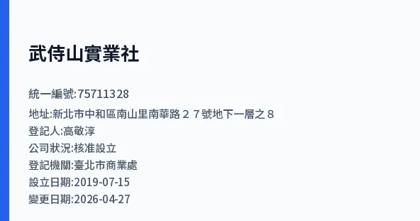 武侍山實業社的照片-統編 75711328(新北市) 公司登記資料與營業項目詳細圖表
