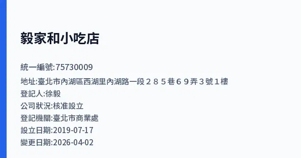 毅家和小吃店的照片-統編 75730009(臺北市) 公司登記資料與營業項目詳細圖表