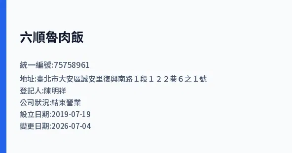 六順魯肉飯的照片-統編 75758961(臺北市) 公司登記資料與營業項目詳細圖表