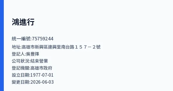 鴻進行的照片-統編 75759244(高雄市) 公司登記資料與營業項目詳細圖表