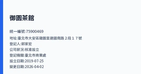 御園茶館的照片-統編 75900469(臺北市) 公司登記資料與營業項目詳細圖表