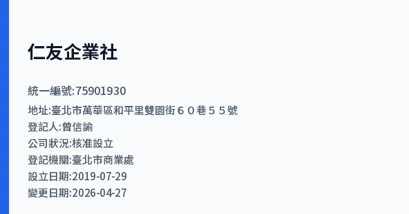 仁友企業社的照片-統編 75901930(臺北市) 公司登記資料與營業項目詳細圖表