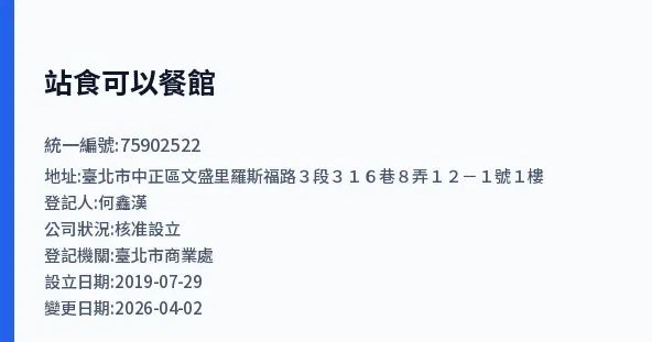 站食可以餐館的照片-統編 75902522(臺北市) 公司登記資料與營業項目詳細圖表
