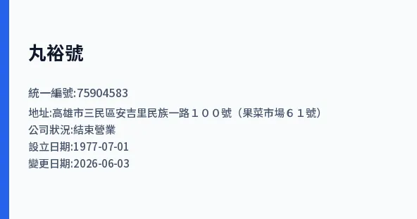 丸裕號的照片-統編 75904583(高雄市) 公司登記資料與營業項目詳細圖表