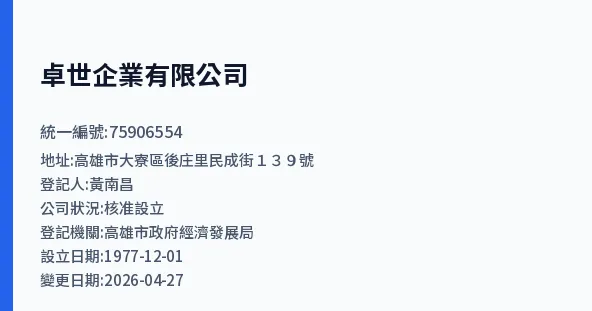 卓世企業有限公司的照片-統編 75906554(高雄市) 公司登記資料與營業項目詳細圖表