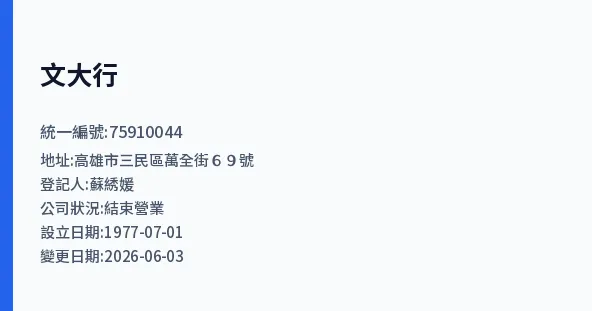 文大行的照片-統編 75910044(高雄市) 公司登記資料與營業項目詳細圖表