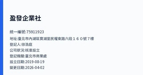 盈發企業社的照片-統編 75911923(臺北市) 公司登記資料與營業項目詳細圖表