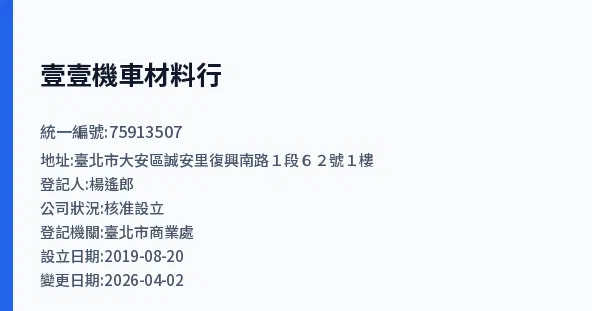 壹壹機車材料行的照片-統編 75913507(臺北市) 公司登記資料與營業項目詳細圖表