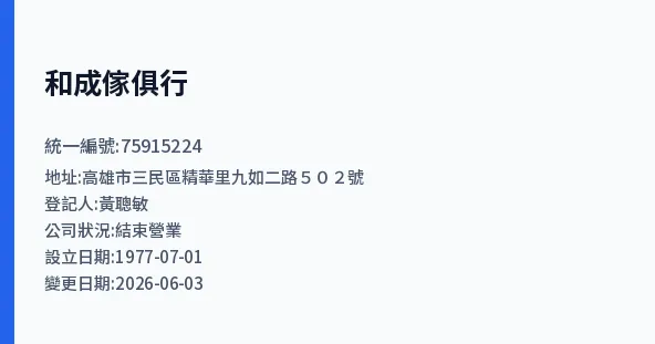 和成傢俱行的照片-統編 75915224(高雄市) 公司登記資料與營業項目詳細圖表