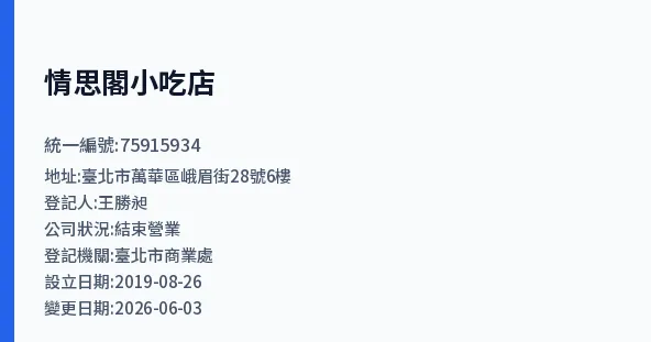 情思閣小吃店的照片-統編 75915934(臺北市) 公司登記資料與營業項目詳細圖表