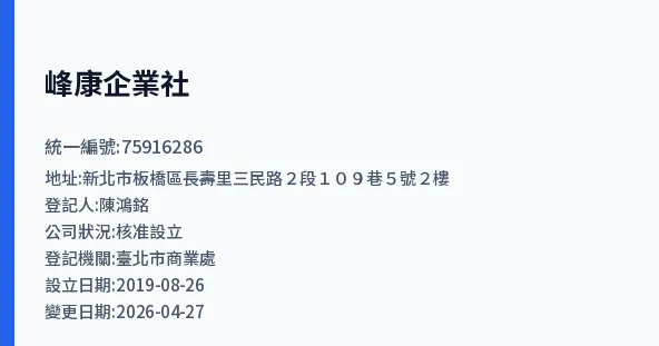 峰康企業社的照片-統編 75916286(新北市) 公司登記資料與營業項目詳細圖表
