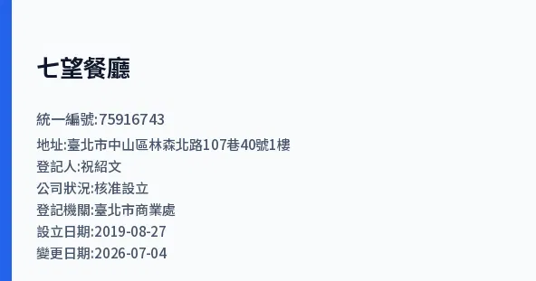 七望餐廳的照片-統編 75916743(臺北市) 公司登記資料與營業項目詳細圖表