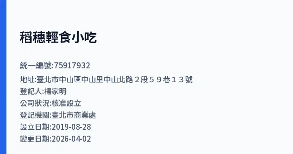 稻穗輕食小吃的照片-統編 75917932(臺北市) 公司登記資料與營業項目詳細圖表