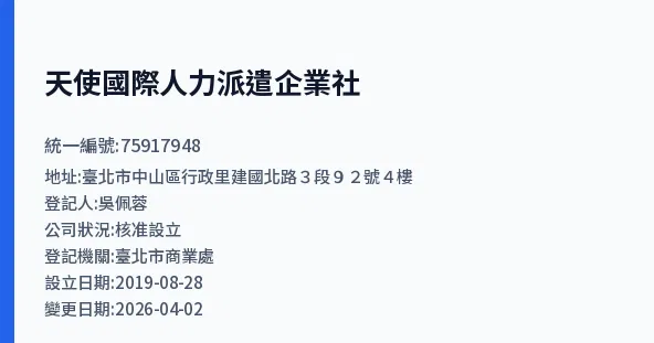天使國際人力派遣企業社的照片-統編 75917948(臺北市) 公司登記資料與營業項目詳細圖表
