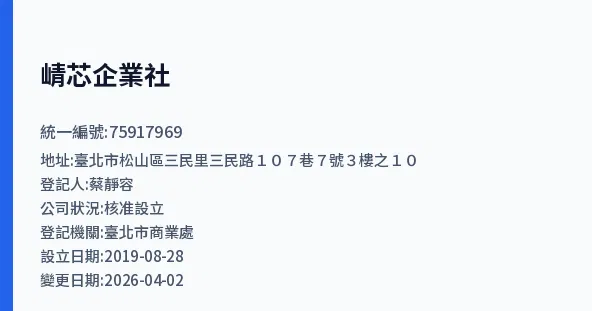 崝芯企業社的照片-統編 75917969(臺北市) 公司登記資料與營業項目詳細圖表
