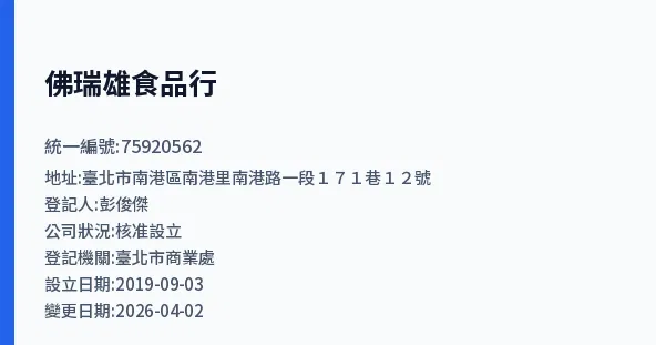 佛瑞雄食品行的照片-統編 75920562(臺北市) 公司登記資料與營業項目詳細圖表