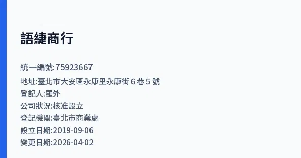 語緁商行的照片-統編 75923667(臺北市) 公司登記資料與營業項目詳細圖表
