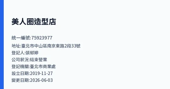美人圈造型店的照片-統編 75923977(臺北市) 公司登記資料與營業項目詳細圖表
