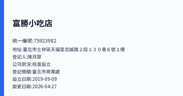 富勝小吃店的照片-統編 75923982(臺北市) 公司登記資料與營業項目詳細圖表