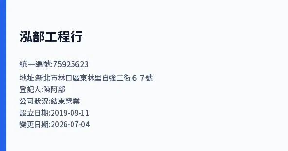 泓部工程行的照片-統編 75925623(新北市) 公司登記資料與營業項目詳細圖表