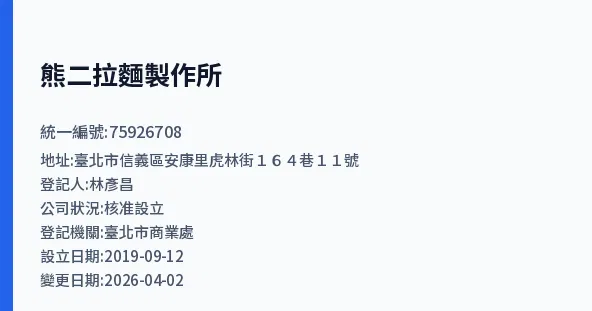 熊二拉麵製作所的照片-統編 75926708(臺北市) 公司登記資料與營業項目詳細圖表