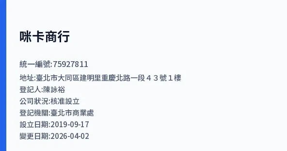 咪卡商行的照片-統編 75927811(臺北市) 公司登記資料與營業項目詳細圖表