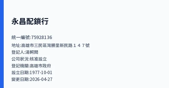 永昌配鎖行的照片-統編 75928136(高雄市) 公司登記資料與營業項目詳細圖表