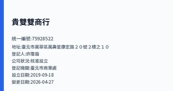 貴雙雙商行的照片-統編 75928522(臺北市) 公司登記資料與營業項目詳細圖表