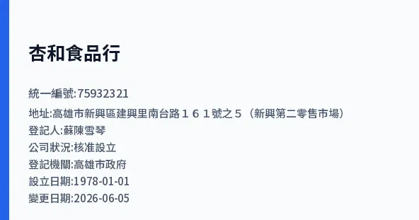 杏和食品行的照片-統編 75932321(高雄市) 公司登記資料與營業項目詳細圖表
