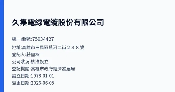 久集電線電纜股份有限公司的照片-統編 75934427(高雄市) 公司登記資料與營業項目詳細圖表