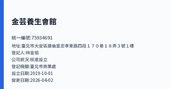 金芸養生會館的照片-統編 75934691(臺北市) 公司登記資料與營業項目詳細圖表