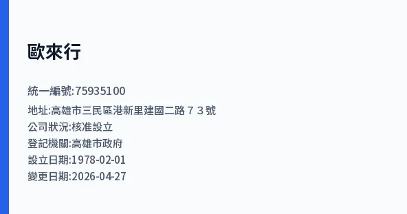 歐來行的照片-統編 75935100(高雄市) 公司登記資料與營業項目詳細圖表