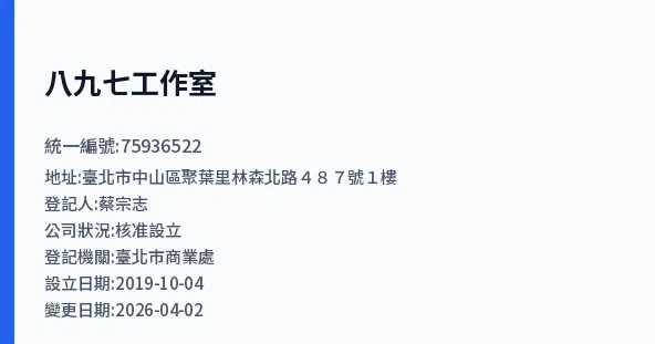 八九七工作室的照片-統編 75936522(臺北市) 公司登記資料與營業項目詳細圖表