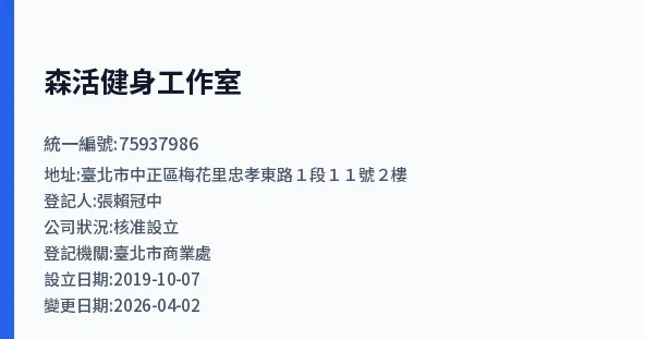 森活健身工作室的照片-統編 75937986(臺北市) 公司登記資料與營業項目詳細圖表