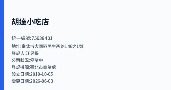 胡達小吃店的照片-統編 75938401(臺北市) 公司登記資料與營業項目詳細圖表