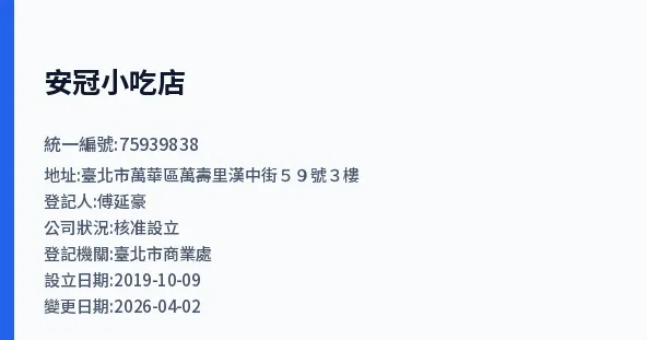 安冠小吃店的照片-統編 75939838(臺北市) 公司登記資料與營業項目詳細圖表
