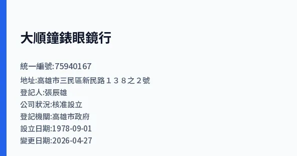 大順鐘錶眼鏡行的照片-統編 75940167(高雄市) 公司登記資料與營業項目詳細圖表
