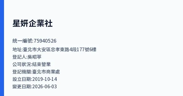 星妍企業社的照片-統編 75940526(臺北市) 公司登記資料與營業項目詳細圖表