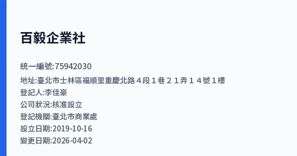 百毅企業社的照片-統編 75942030(臺北市) 公司登記資料與營業項目詳細圖表