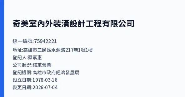 奇美室內外裝潢設計工程有限公司的照片-統編 75942221(高雄市) 公司登記資料與營業項目詳細圖表