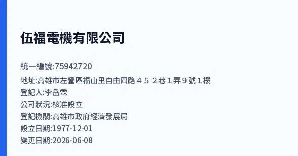 伍福電機有限公司的照片-統編 75942720(高雄市) 公司登記資料與營業項目詳細圖表