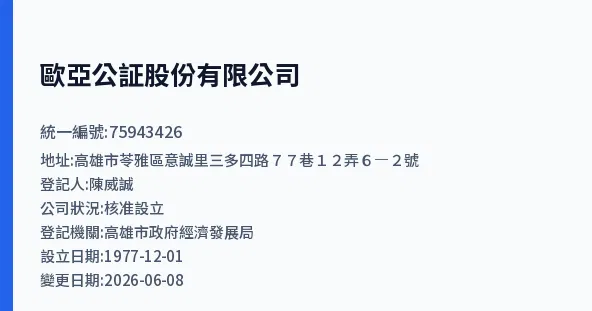 歐亞公証股份有限公司的照片-統編 75943426(高雄市) 公司登記資料與營業項目詳細圖表
