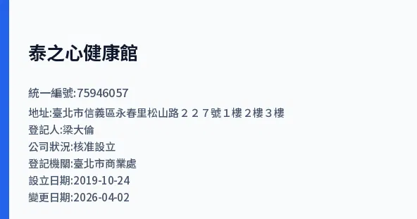 泰之心健康館的照片-統編 75946057(臺北市) 公司登記資料與營業項目詳細圖表