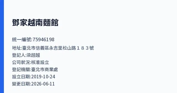 鄧家越南麵館的照片-統編 75946198(臺北市) 公司登記資料與營業項目詳細圖表