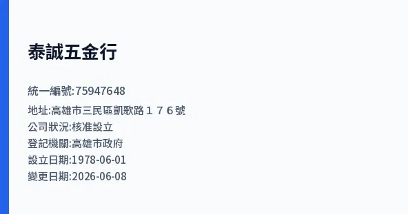 泰誠五金行的照片-統編 75947648(高雄市) 公司登記資料與營業項目詳細圖表