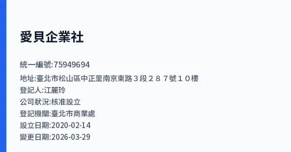 愛貝企業社的照片-統編 75949694(臺北市) 公司登記資料與營業項目詳細圖表