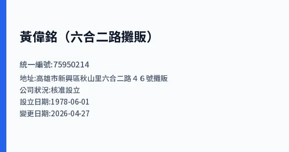 黃偉銘(六合二路攤販)的照片-統編 75950214(高雄市) 公司登記資料與營業項目詳細圖表
