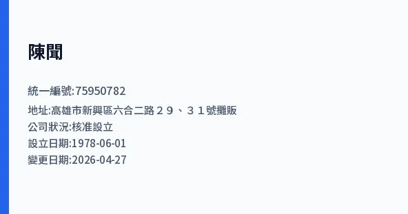 陳聞的照片-統編 75950782(高雄市) 公司登記資料與營業項目詳細圖表