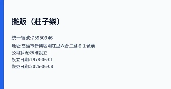 攤販(莊子樂)的照片-統編 75950946(高雄市) 公司登記資料與營業項目詳細圖表