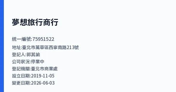 夢想旅行商行的照片-統編 75951522(臺北市) 公司登記資料與營業項目詳細圖表